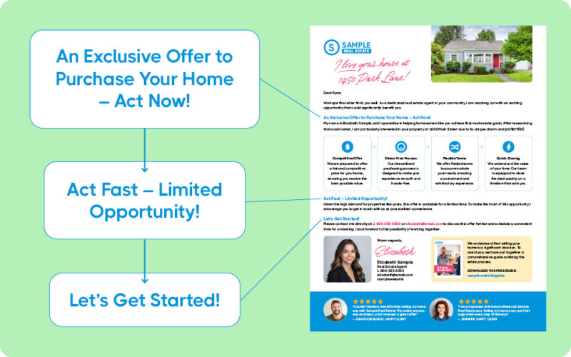 10 Tips and Tricks from Crafting Compelling Real Estate Letters